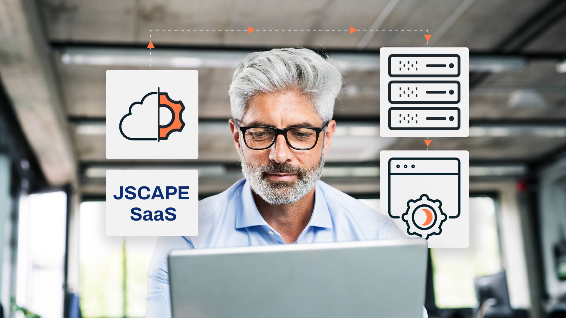 What Is Mftaas An Introduction To Managed File Transfer Saas Jscape